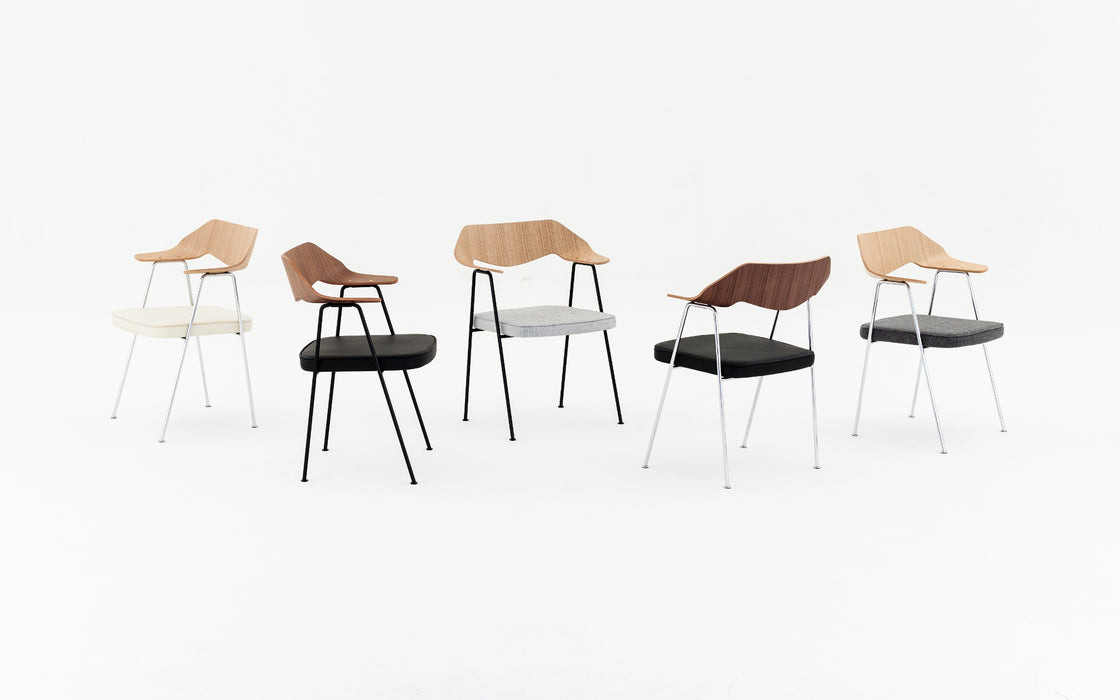 Products – Page 2 | SCP