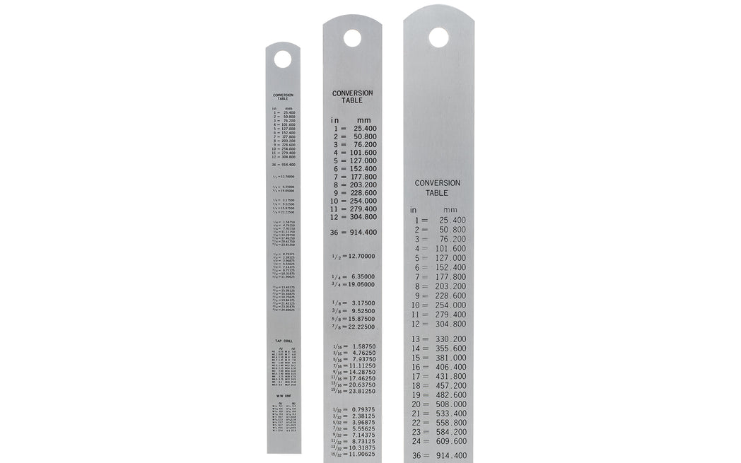 Matsui ruler by Niwaki | SCP