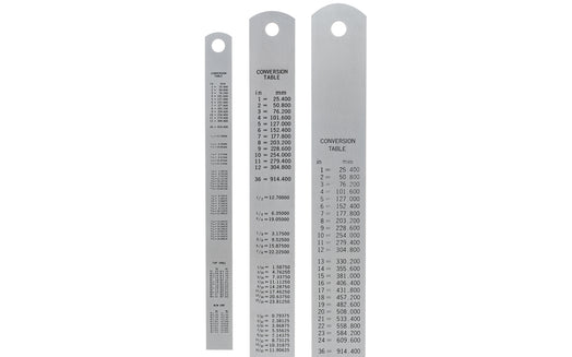 Matsui ruler by Niwaki | SCP