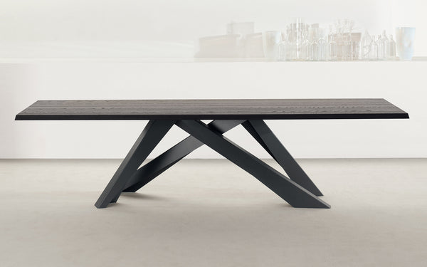 Big table | SCP